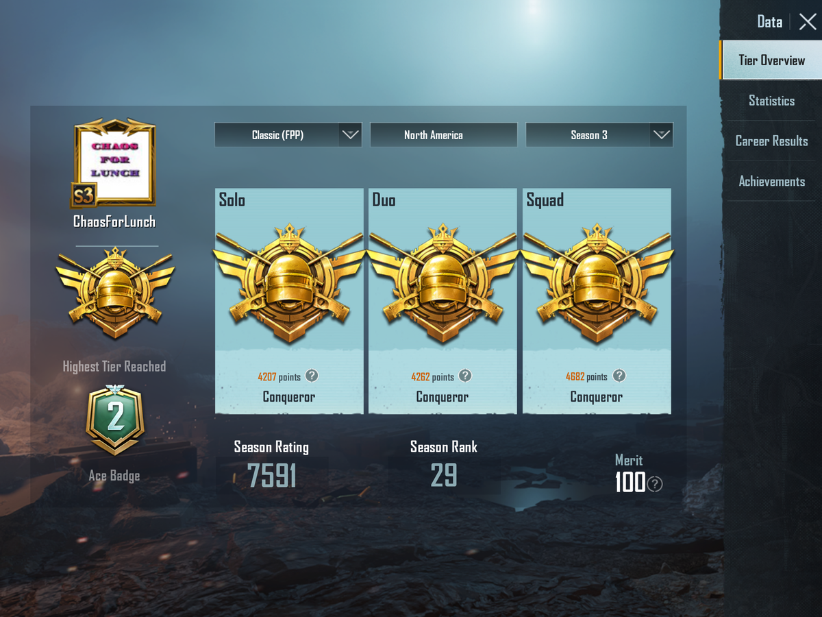 PUBG mobile - Settings – Chaos For Lunch